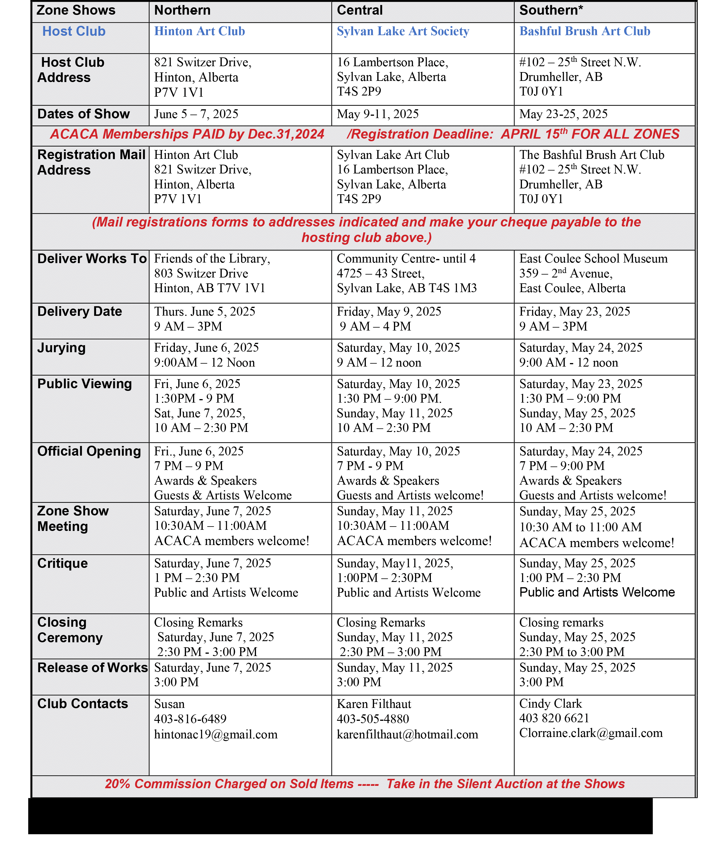 2025 Zone Shows | ACACA